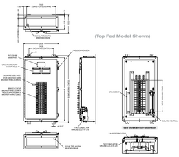 NEMA Type 4X Stainless Steel Panelboards - with Exterior Operating Han ...