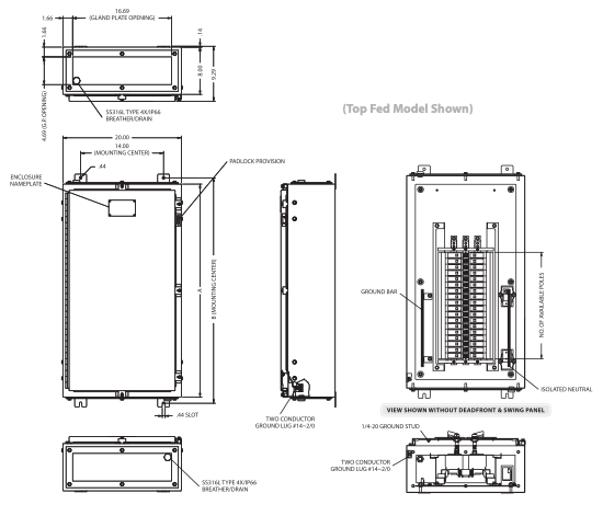 NEMA Type 4X Stainless Steel Dead Front Panelboards – AdaletEnclosures