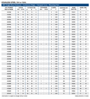 Stainless Steel Enclosures - NEMA TYPE 4X - N4X Series - Single Door C ...