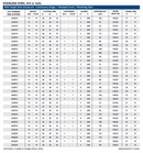 Stainless Steel Enclosures - NEMA TYPE 4X - N4X Series - Single Door C ...
