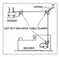 GenLo Bus-Drop Cable Clamps - Sky-Tie™ – AdaletEnclosures