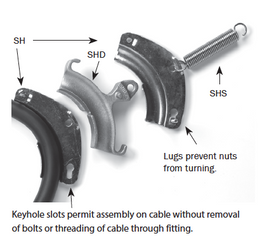 GenLo Bus-Drop Cable Clamps - Sky-Tie™ – AdaletEnclosures