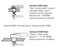 ExplosionProof Motor Control - XCB Circuit Breaker & Disconnect Enclos ...